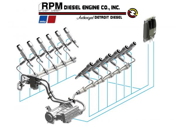 Common Rail Injector Services - Marine Diesel Engine Repair