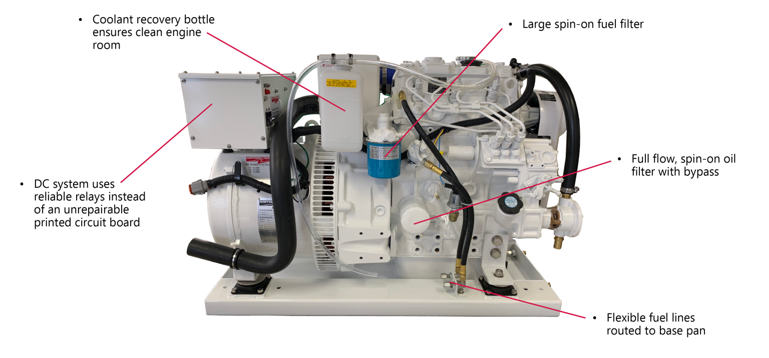 Diesel Generator Brochures - RPM Diesel